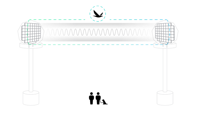 EMROD | Unleashing power beaming technology today